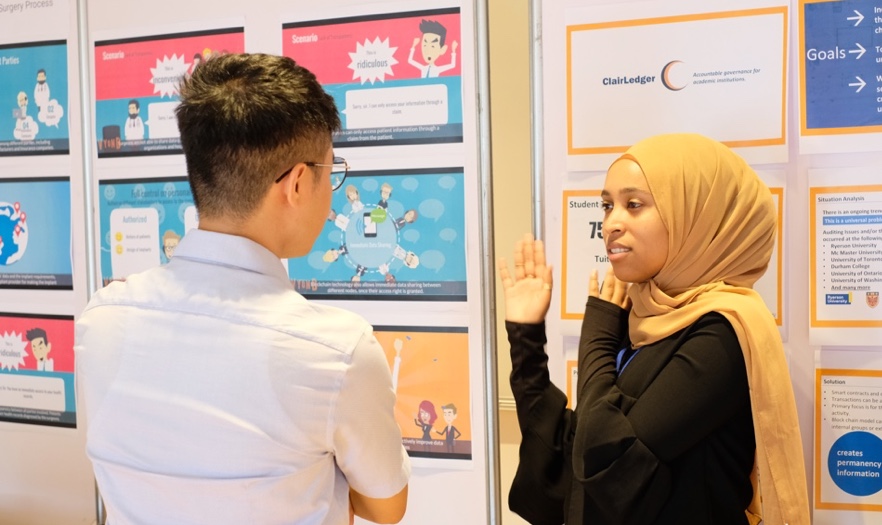 TDI - TALENT DEVELOPMENT INSTITUTE